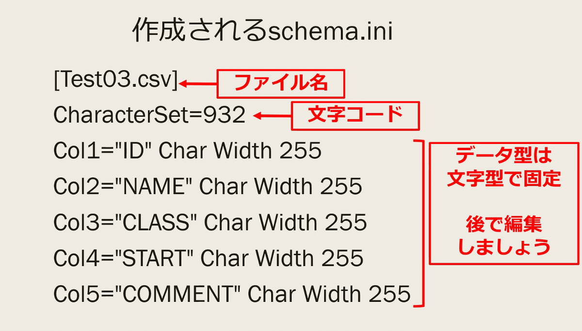 第57回 ADOでCSVファイルを開こう｜しゃあ＠やっぱりVBAが好き