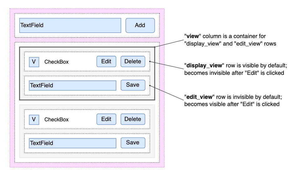 Flet チュートリアル（Todoアプリ②）｜ノンストップ飯田