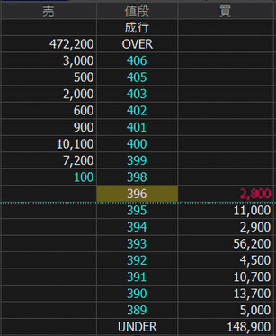 2023/5/11 jig.jp 5244｜XYZ2286