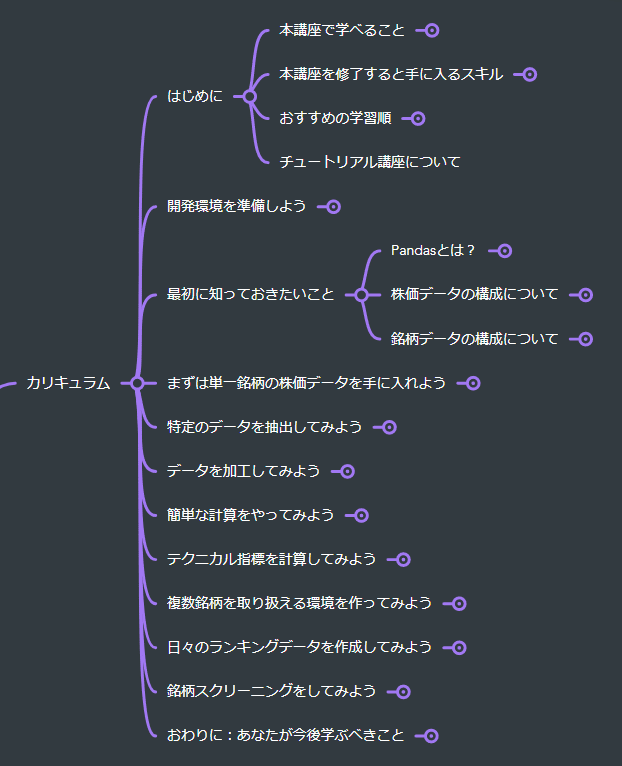 【TTO通信】こんなカリキュラムでやろうかと。 [Python#023]｜しゅん＠TradeTech