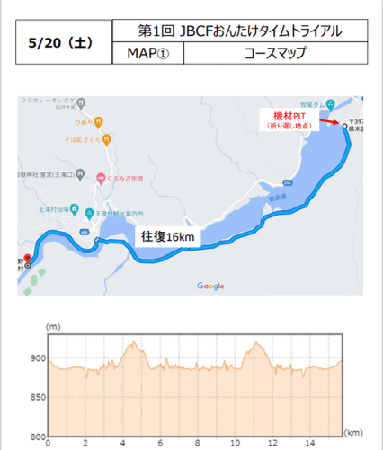 JBCF第1回おんたけタイムトライアル E1 15位｜しーま