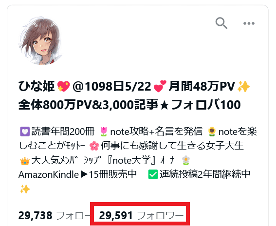 noteを始めてから3年目 全体800万PVを達成しました💖｜ひな姫💖＠1,127日6/20💕月間48万PV 全体800万PV&3,000記事★フォロバ100
