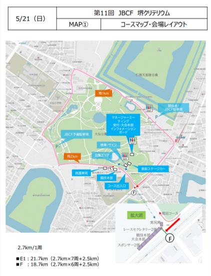 JBCF第11回堺クリテリウムE1 23位｜しーま