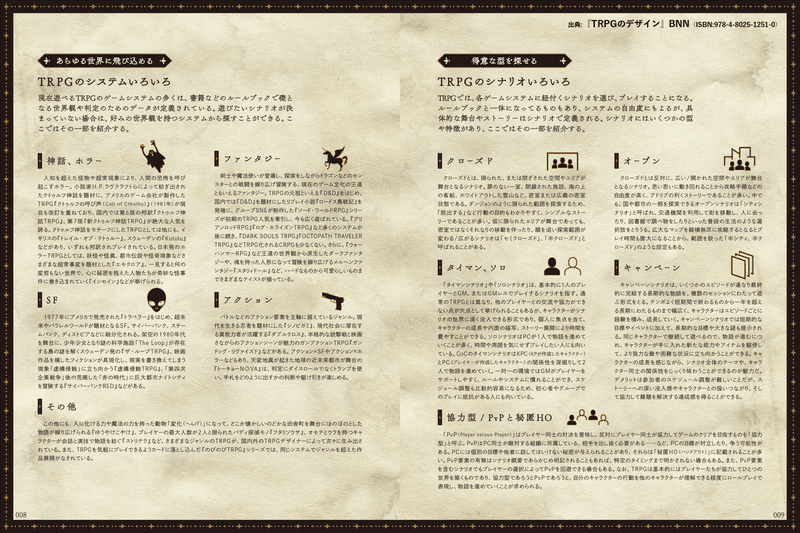 TRPGの現在、システム・シナリオのいろいろ／試し読み：『TRPGのデザイン』その1｜BNN