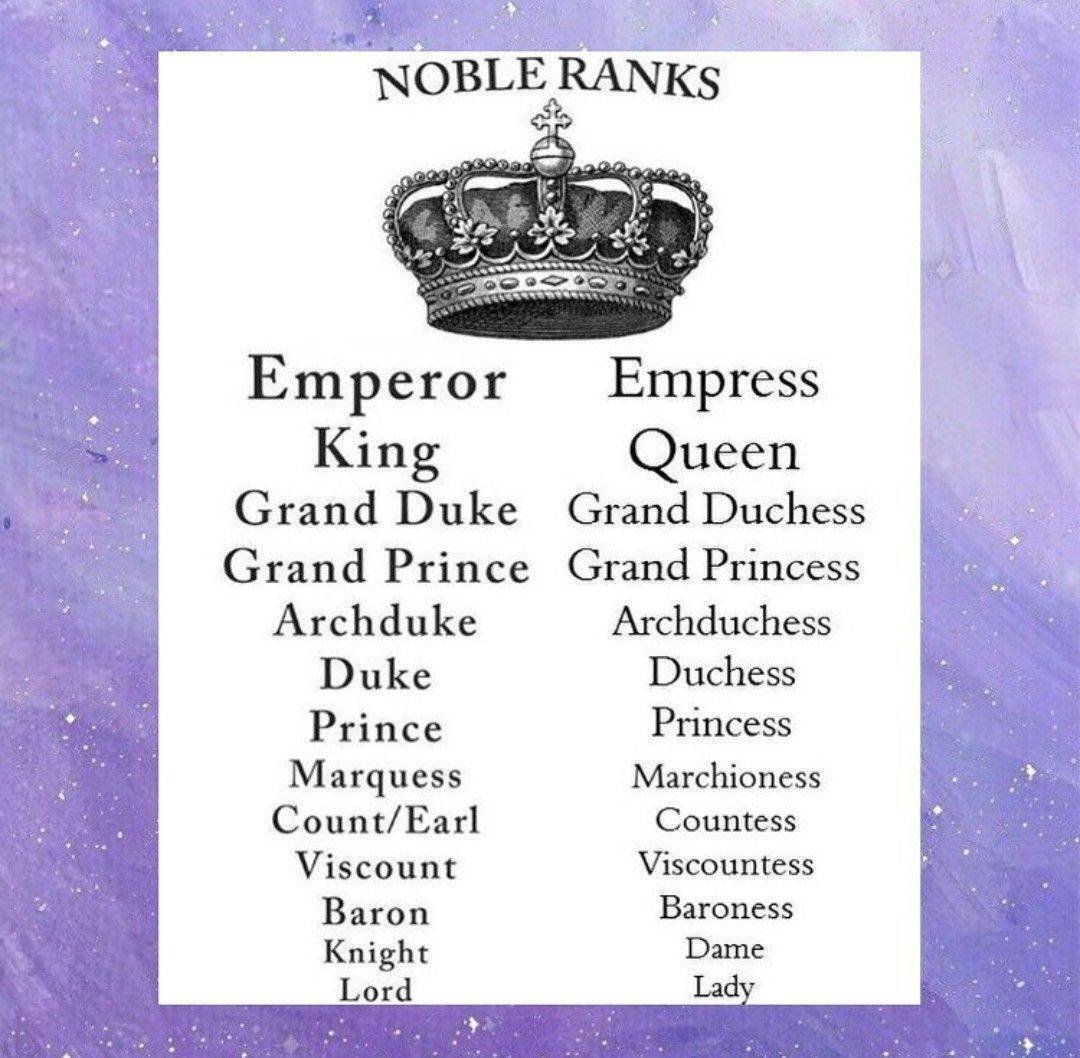 イギリス階級制度 ～備忘録｜Tea & Whispers