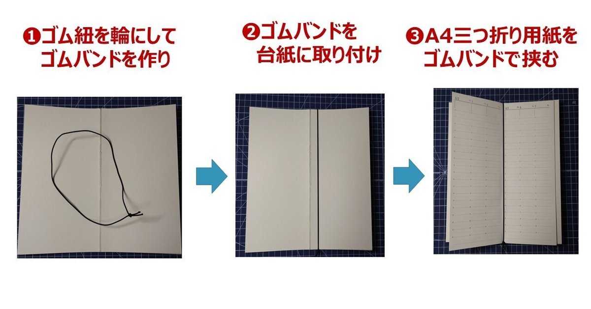 #008 手軽に冊子化 ゴム紐でまとめる方法｜Note3ori