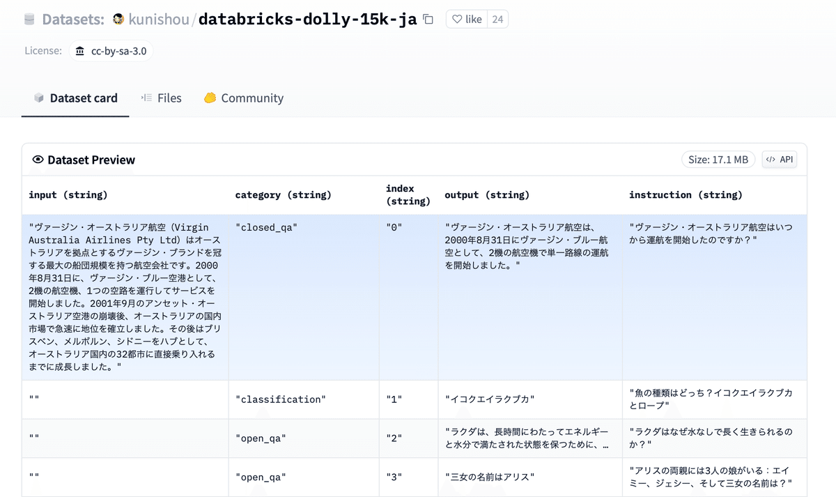 OpenCALM-7BをLoRAでFine tuningして対話ができるようにする｜masuidrive