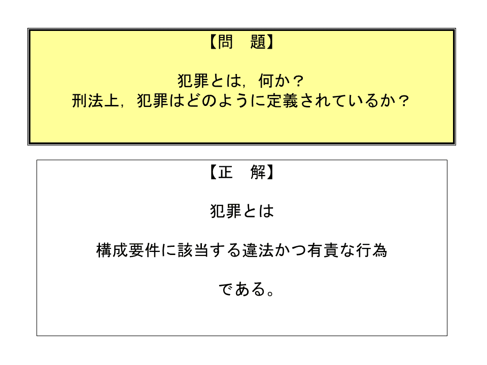 【学ぼう‼刑法】入門編/総論04/いろいろな犯罪の類型と構成要件要素|杉山博亮