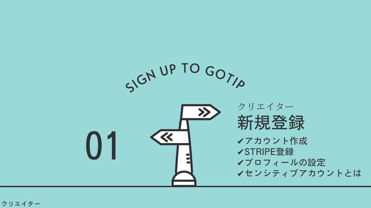 GoTipの使い方 クリエイター｜GoTip投げ銭ツール