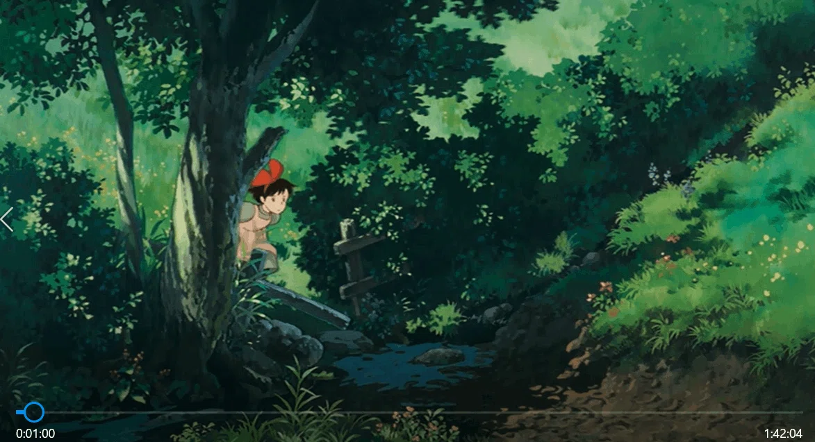 Kiki's Delivery Service: A Nearly Full-Screen Analysis - Part 1｜#アニメ ...