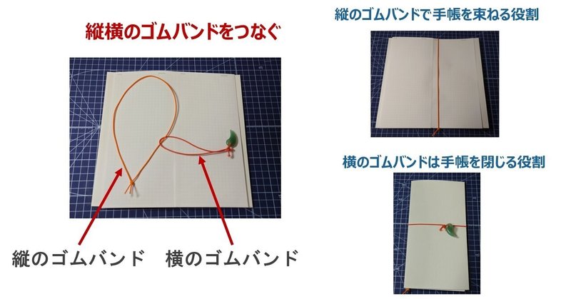 #009 横ゴムバンドで手帳をもっと使いやすく!｜Note3ori
