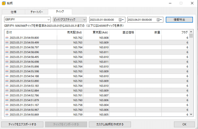 Pythonバックテストのサンプルコード（ADM-EAのロジック実装とバックテスト）｜sayama_ocha
