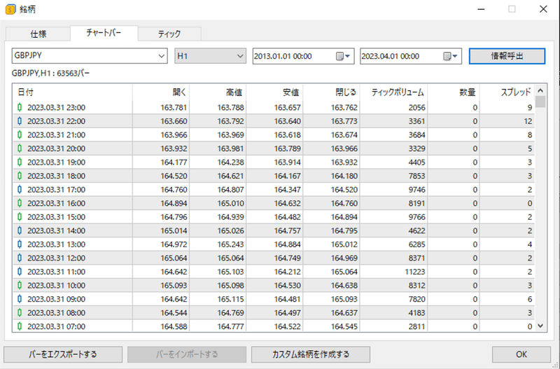 Pythonバックテストのサンプルコード（ADM-EAのロジック実装とバックテスト）｜sayama_ocha