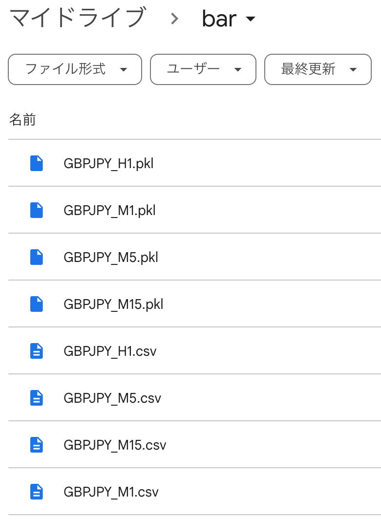 Pythonバックテストのサンプルコード（ADM-EAのロジック実装とバックテスト）｜sayama_ocha