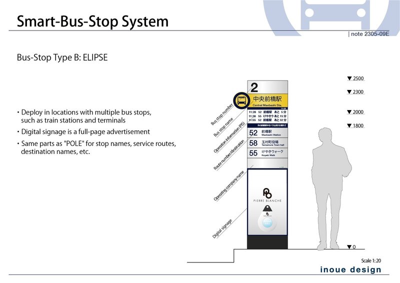 Smart Bus Stop System ｜Akira