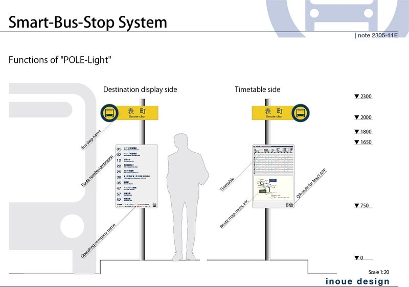 Smart Bus Stop System ｜Akira