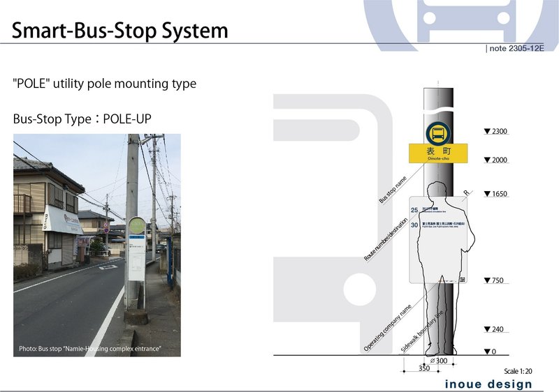 Smart Bus Stop System ｜Akira