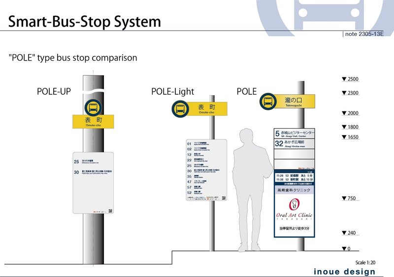 Smart Bus Stop System ｜Akira