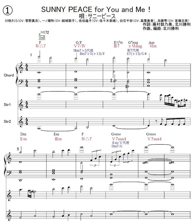 SUNNY PEACE for You and Me！コード譜 ギターソロタブ譜 度数付き (サニーピース アイプラ IDOLY PRIDE) ｜まー