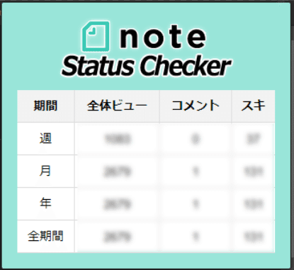 noteを便利にする拡張機能作ってます【無料配布予定】｜さぶじょぶる/Kasiri（三郎）
