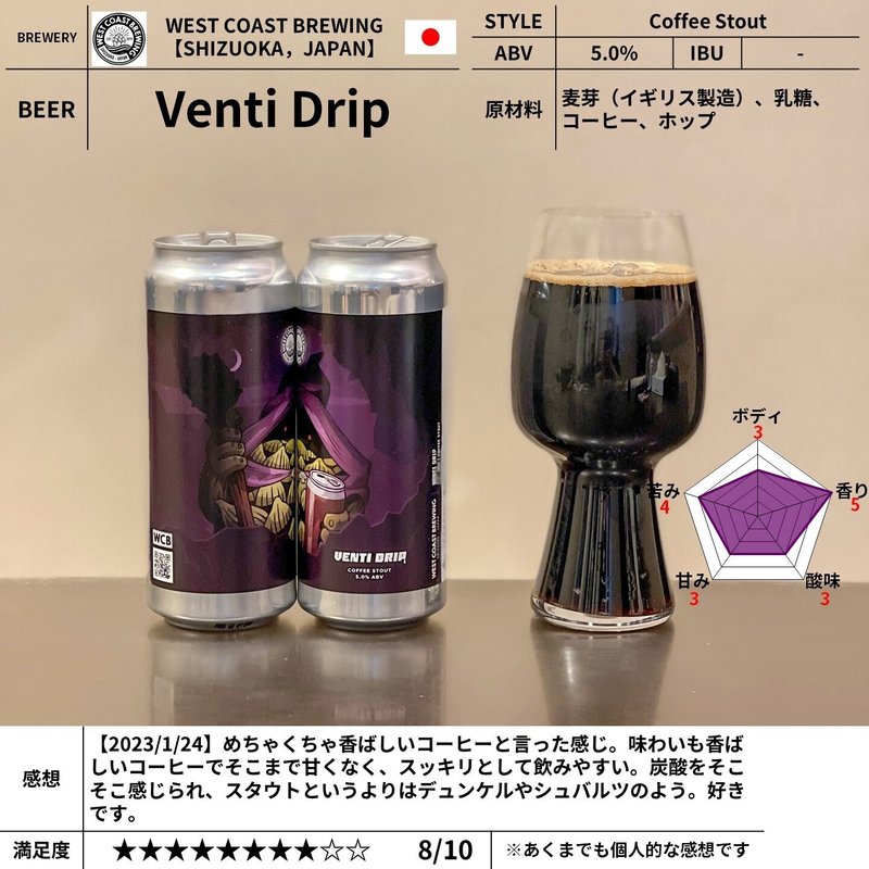 WEST COAST BREWING の「Venti Drip」 ｜yamashin0120