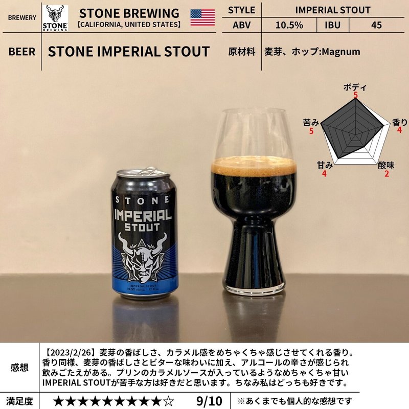STONE BREWINGの「STONE IMPERIAL STOUT」｜yamashin0120