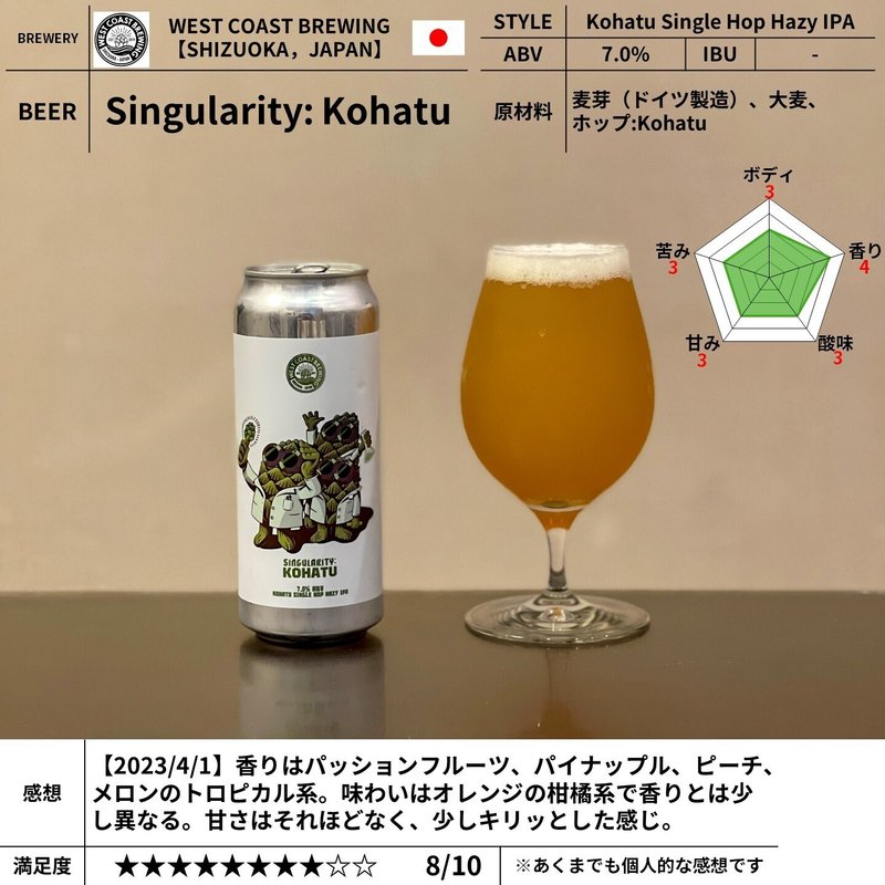 WEST COAST BREWING の「Singularity Kohatu」｜yamashin0120
