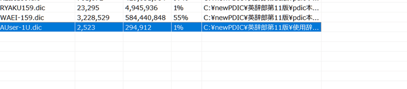 PDIC～カスタマイズできるのが魅力 自作のエクセル用語集を辞書として追加 翻訳作業中に用語をユーザー辞書に追加｜Hiroko Kawakami