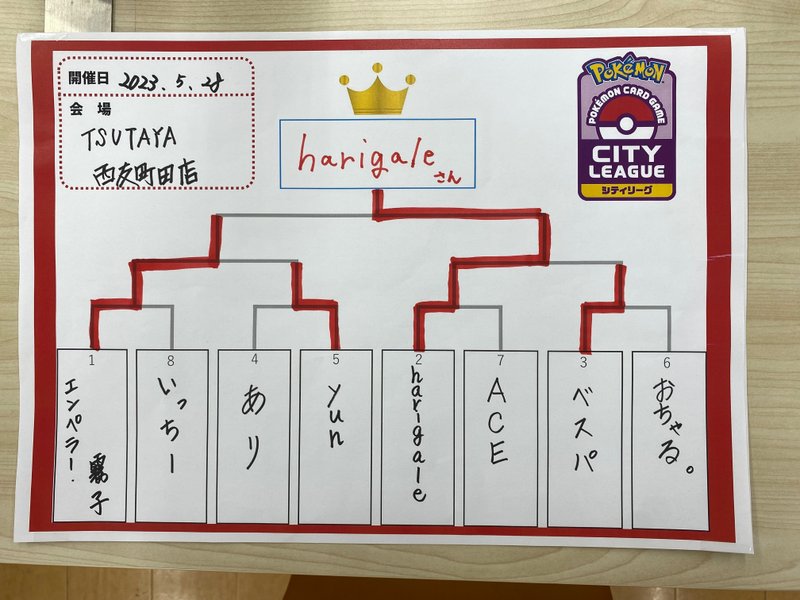 42歳のおっさんがシティリーグ優勝した｜Harigane Ippei