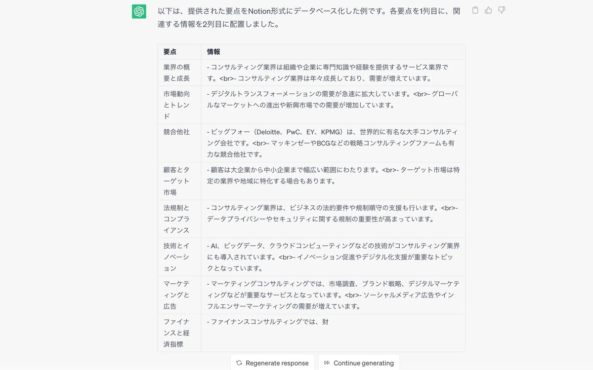AIで就活も安心？AIに業界分析させてみた（コンサル業界）｜Rolmo公式
