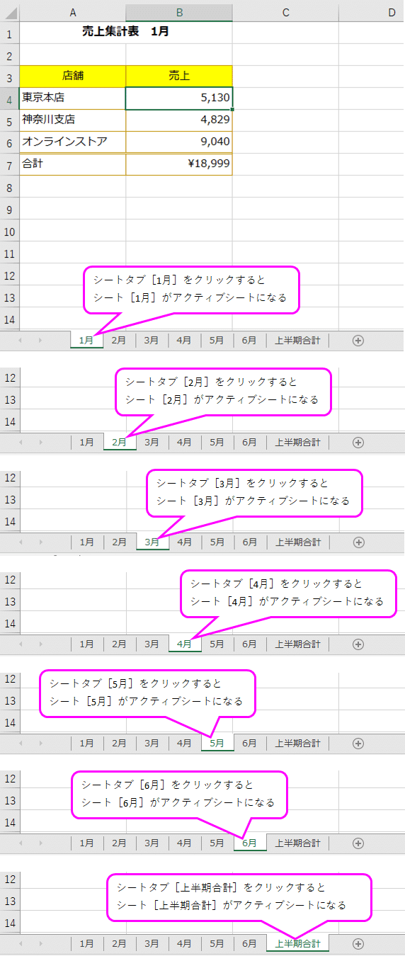 アクティブ02 アクティブシート｜excel 本質とテクニック