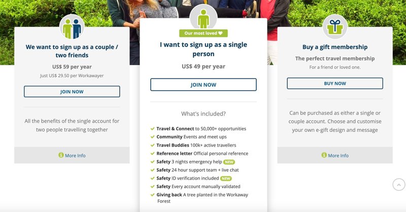 [Workawayワークアウェイ]を使って貧乏旅行 ｜popo_amarillo