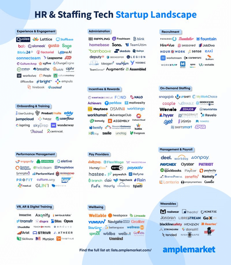 MONTHLY NOTE 5月｜Skillnote 公式note