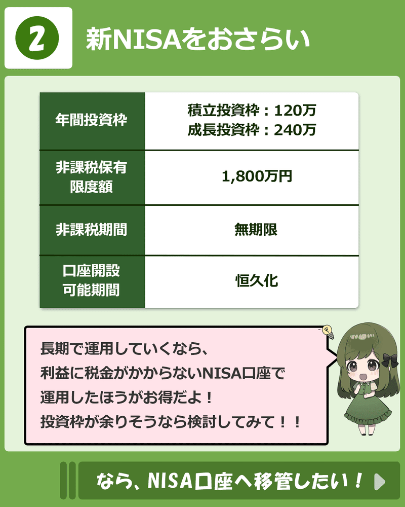知らないと損！新NISAに向けて特定口座どうするべき？｜やさしい投資信託のはじめ方
