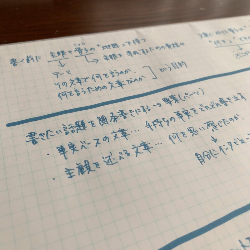 noteに飽きたんじゃない。ただ書けないだけ。#3｜長月-nagatsuki