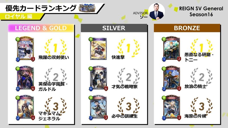 【シャドバ】AOA2Pickスターターキットー環境・全クラスの戦い方・優先カード紹介しますー 【Shadowverse/遥かなる学園】｜ソー/シャドバ2Pick