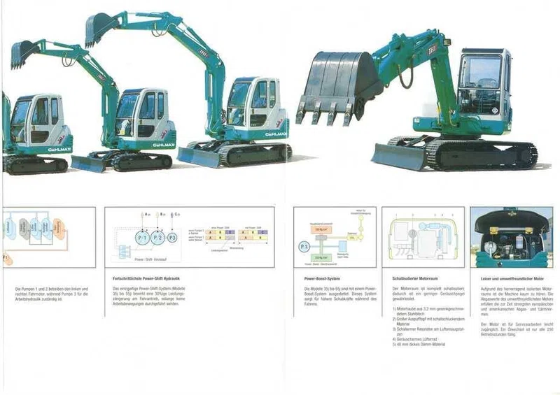 GEHLMAX IHI MINIBAGGER 15j/18 j/28j/30j/35j/45j/55j｜建設機械化ライブラリー