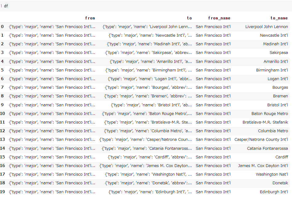 pydeckを使ってみた。｜しげまつ