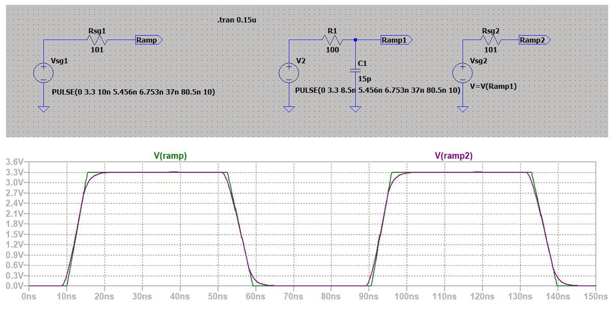 LTspiceでIBISモデルを扱う(RampとWaveform)｜tonto_bb