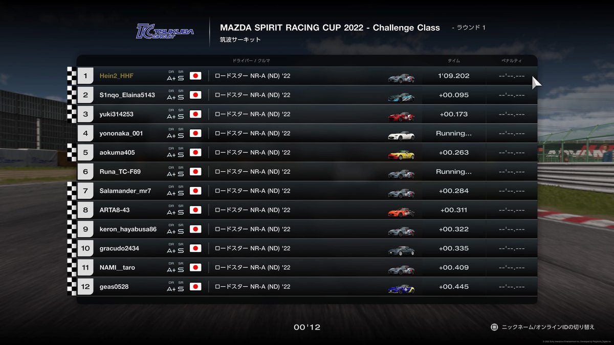 【連載】ROAD TO マツ耐 【第1回】｜RIN SETA