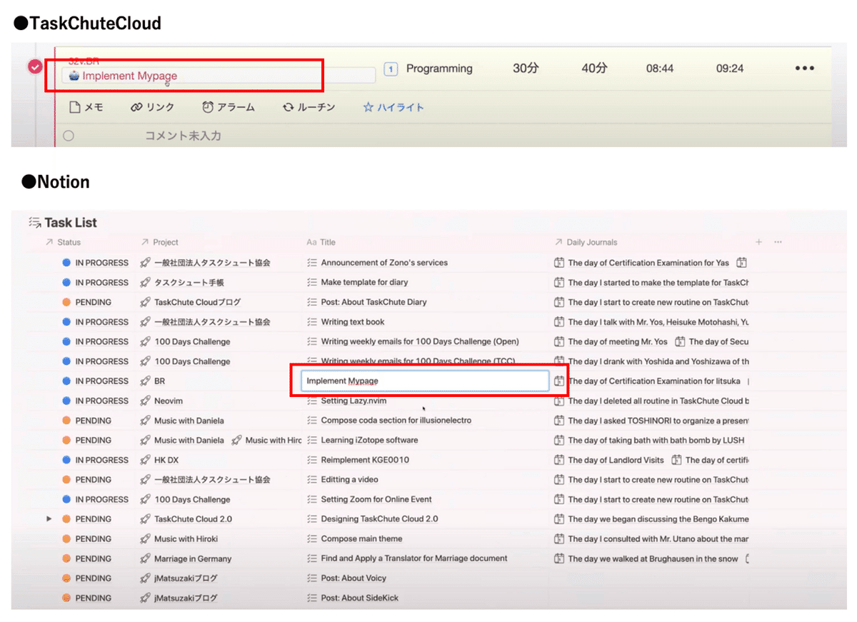 Notion を使ったタスク・プロジェクト管理術【jMatsuzaki】｜円谷 / Notion アンバサダー