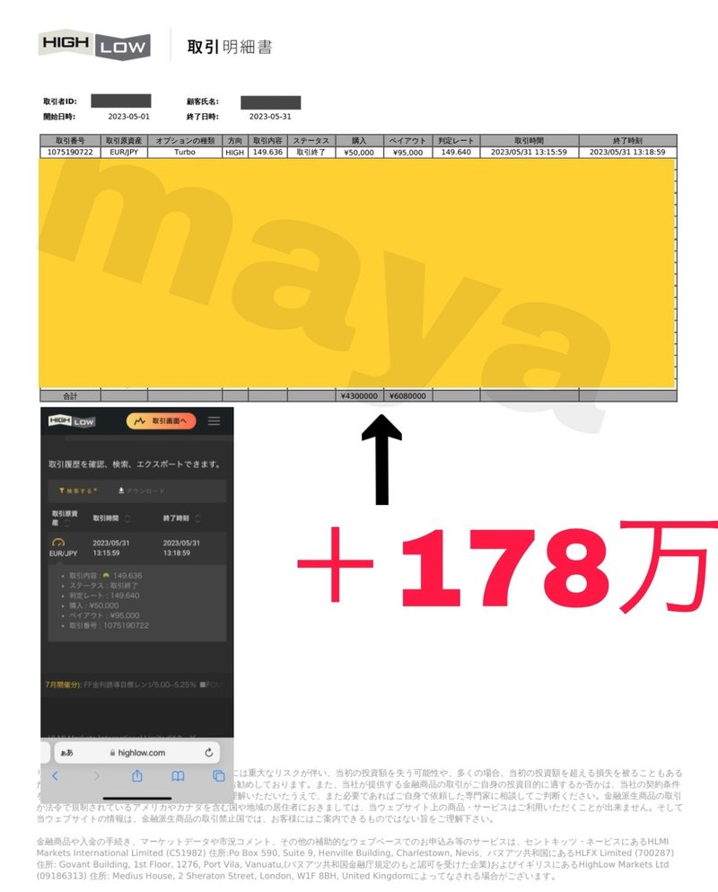 バイナリーオプション maya手法第二弾〜チャートパターンの極意 ｜mayabo