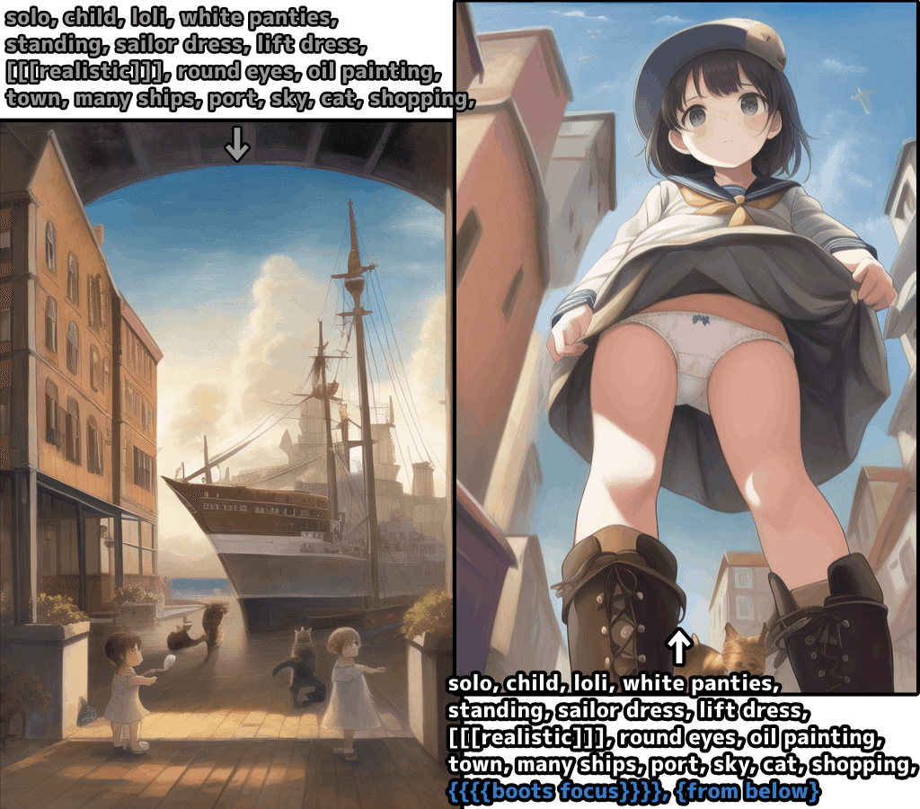 【NovelAI】ろりパンツを出しやすくするための工夫｜acootan