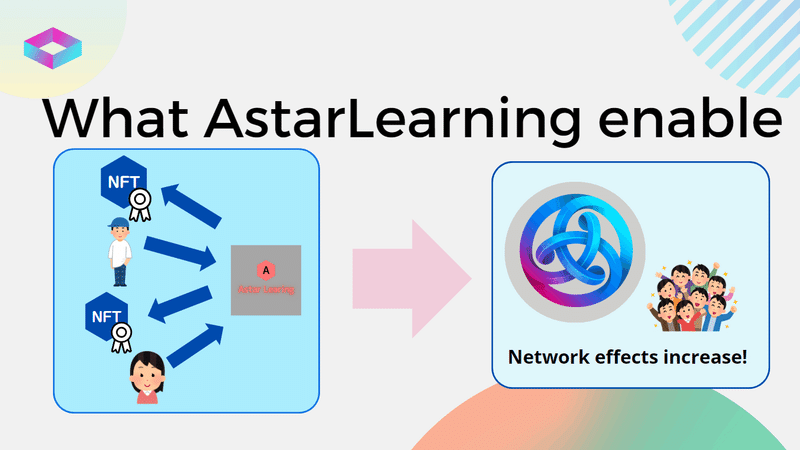 "Astar Learning" で Astar エコシステムを加速！｜TKLab | tklab.astr