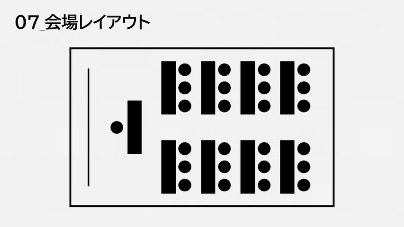 Gpt 4が考えるプレゼンのレイアウト（⑩社内外のコミュニケーションイベント）｜しらき＠パワポ図解