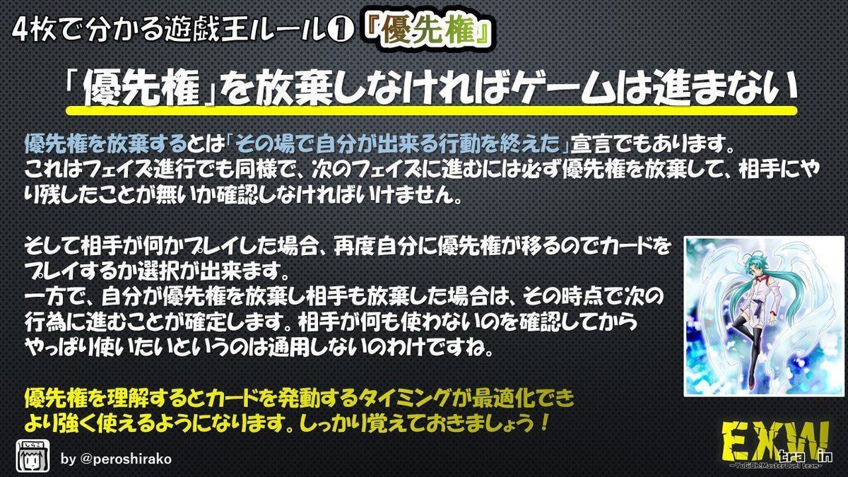 4枚で分かる遊戯王ルール解説①～④『優先権』『任意・強制』『タイミングを逃す』『カード・効果の発動』｜【exw】extrawin[公式]