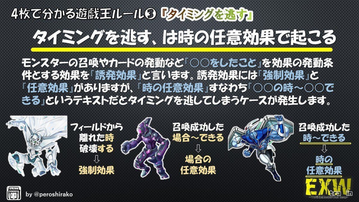 4枚で分かる遊戯王ルール解説①～④『優先権』『任意・強制』『タイミングを逃す』『カード・効果の発動』｜【exw】extrawin[公式]