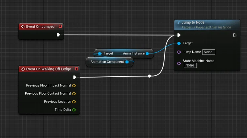 How to PaperZD その3-StateMachineでアニメーション遷移-｜敷本ホノ┃#indiegamedev