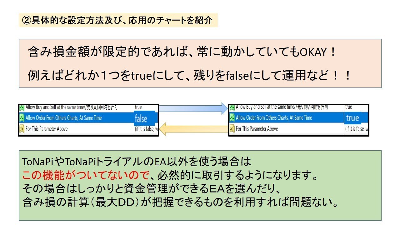 資金が少ない人は必見!同時に他の EA からの注文を許可しない方法｜SUGIHARA