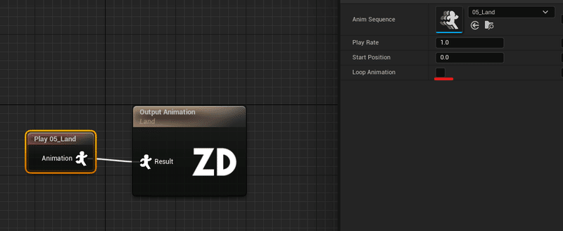How to PaperZD その3-StateMachineでアニメーション遷移-｜敷本ホノ